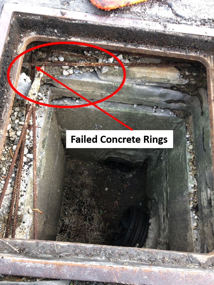 Catch Basin Repair – Suburban Asphalt